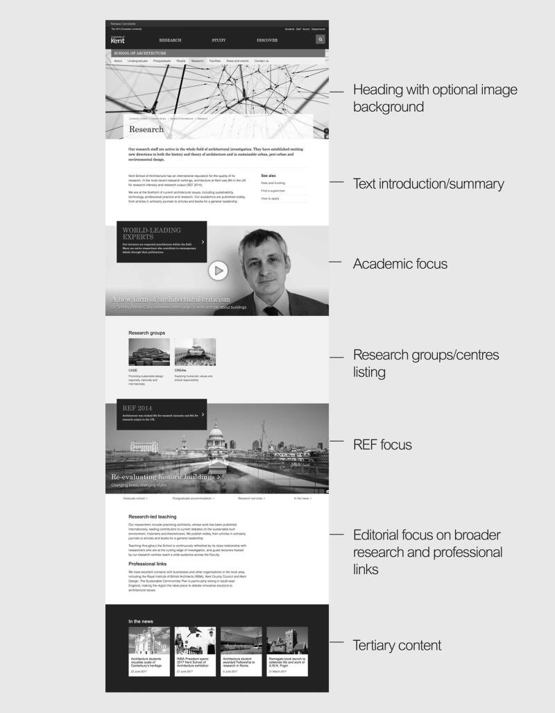 Research page - Service Manual - University of Kent